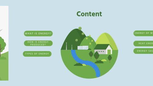 Why is energy needed? by For a primary school teacher | TPT