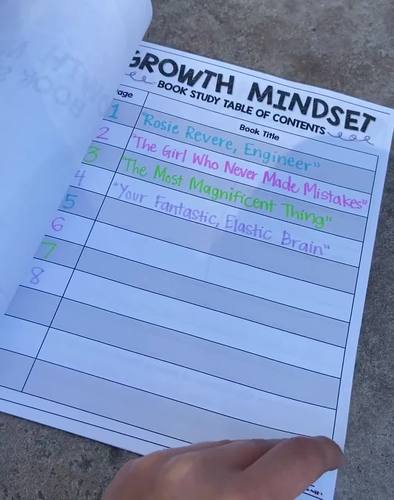 Growth Mindset Book Study Differentiated Journal Template: PRINT OR DIGITAL