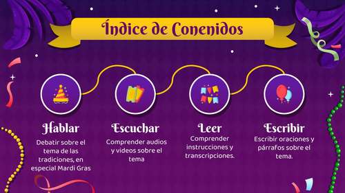 AP Spanish – Mardi Gras (Práctica Integral) by Learn Spanish with Miriam