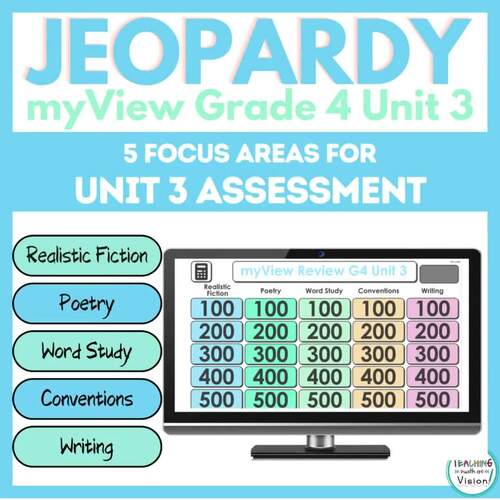 myView Grade 4 Unit 3 Jeopardy Game Assessment Prep Google Slides ...