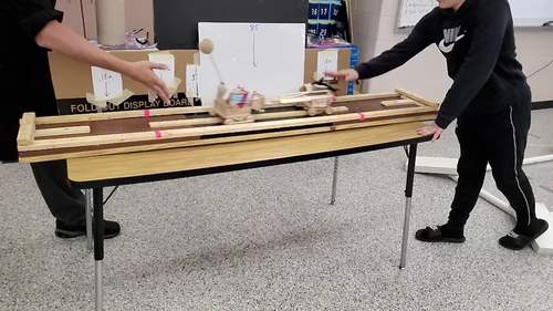 Quest- Battle Chariots, An Engineering Design Process /STEAM Project