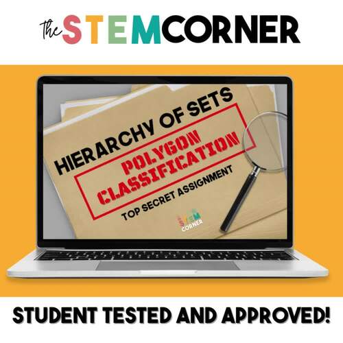 Hierarchy of Sets: Polygon Classification TEKS: 5.5A CCSS: 5.G.B.3 / 5 ...