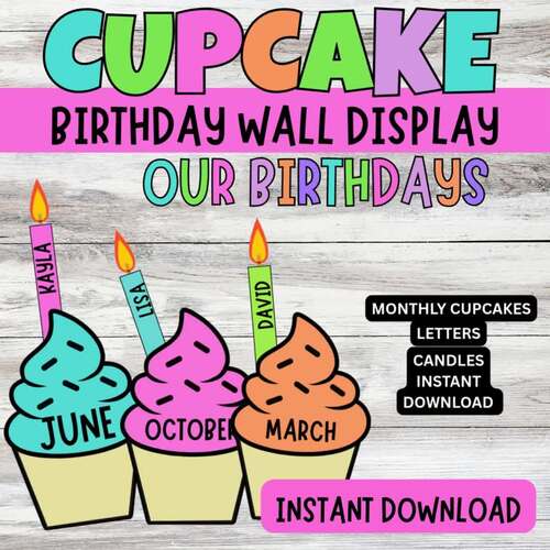 Printable Banner Birthday Cupcake Wall Display - Classroom Pastel Party ...