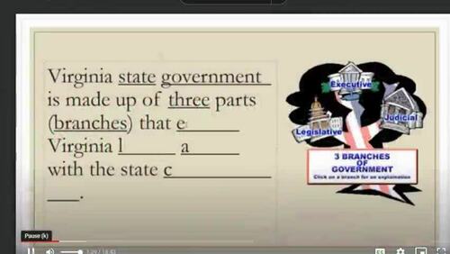 Virginia Studies VS.10a Bundle (VA State Government) | TPT