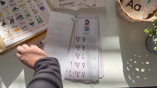 Llavero de Silabas Trabadas, Spanish Syllables, Bilingual Resources