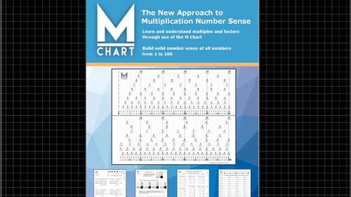M Chart- The New Approach to Multiplication and Multiplication Fluency