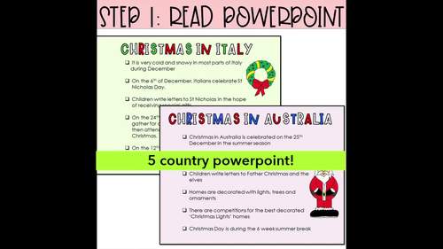 Christmas Around the World Craft and PowerPoint by Teacher Inspo 123
