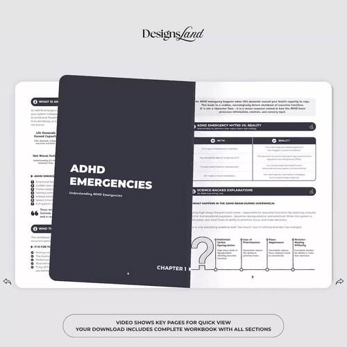 ADHD Behavior Support Worksheets, Executive Function, Emotional Self ...