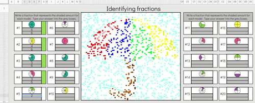 Digital Math Pixel Art Mystery Picture 3rd Grade Fluency Identifying ...
