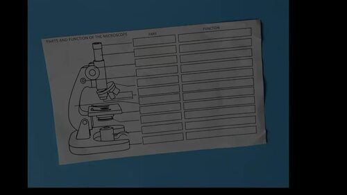 Foldable - Parts and Function of the Microscope by Petersonic Science