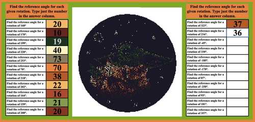 Trig: Reference Angles Practice - NO PREP Digital Pixels - May The 4th ...