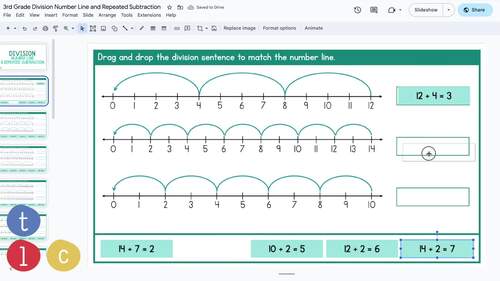 3rd Grade Division Number Line and Repeated Subtraction Digital Resource