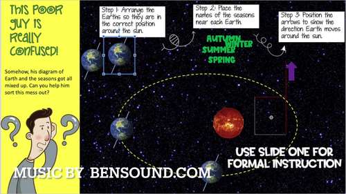 Earth's Seasons and Digital Interactive Activity Bundle by Amigo Science