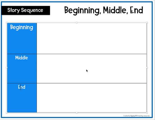 Fiction Reading Response Graphic Organizers for Distance Learning and ...