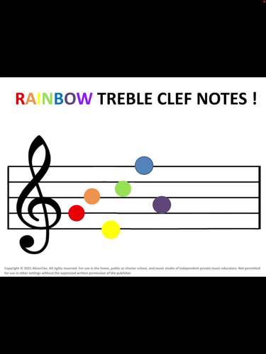 Rainbow music notes reading (PowerPoint-Great for in-person/online Zoom ...