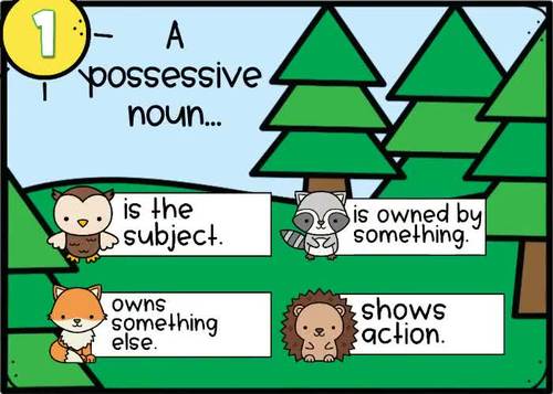 Possessive Nouns Boom Cards™ Digital Task Cards by Mrs Stewart in 3rd