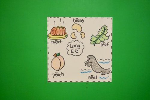 Let's Draw Vowels-Long E! by Patty Fernandez Artist | TPT