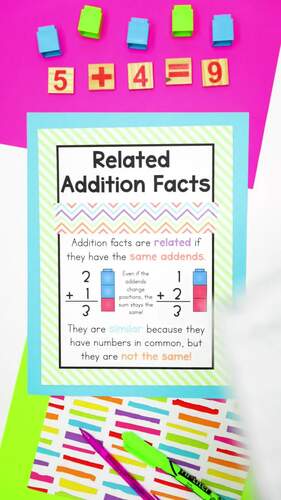 Sadlier Math First Grade Chapter 1: Addition Facts & Strategies within 10