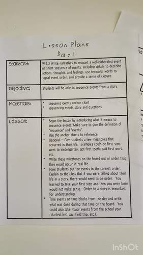 Narrative Writing - 2nd Grade Bundle -Lessons, graphic organizers ...