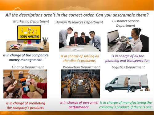 Making Big Decisions / Complete ESL Business Lesson for B2 Learners