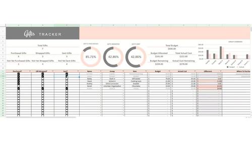 Gift Tracker Google Sheets Spreadsheet by Mom Money Map | TPT