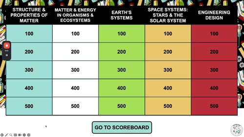 Science Test Prep 5th Grade - Grade 5 Science Review Game Show - NGSS ...