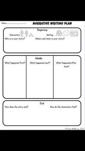 Year-Long Writing Bundle: Narrative, Informational & Opinion + Prompts ...