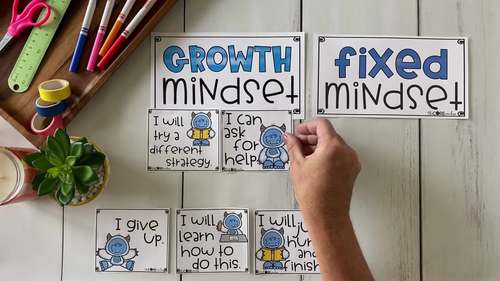 Back to School Growth Mindset Activity - Bulletin Board by The Core Coaches