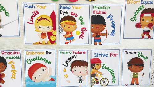 Summer Games 2024 Bundle, Summer Games Information Posters, Research ...