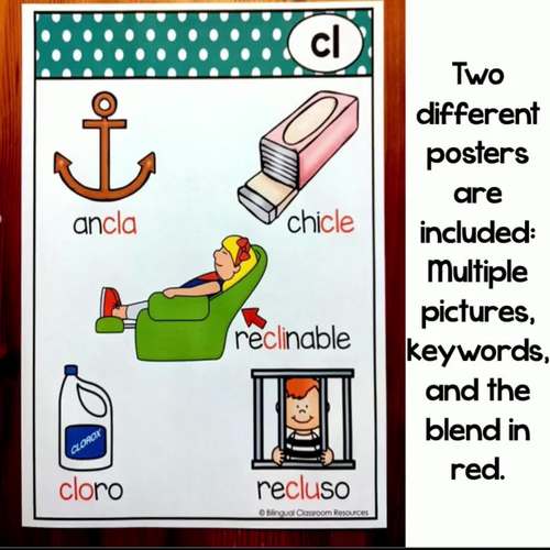 Sílabas Trabadas | Carteles | Spanish Blends Posters | Grupos consonánticos