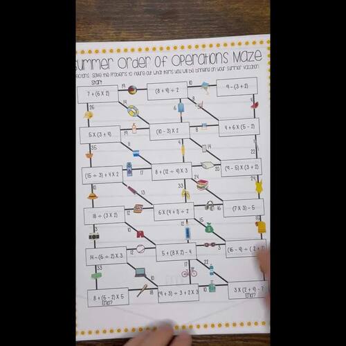 Fun Summer Themed Middle School Math Activities | Math Coloring | End ...