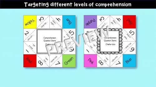 Comprehension Question Stems - Chatterboxes by Ideacations | TPT
