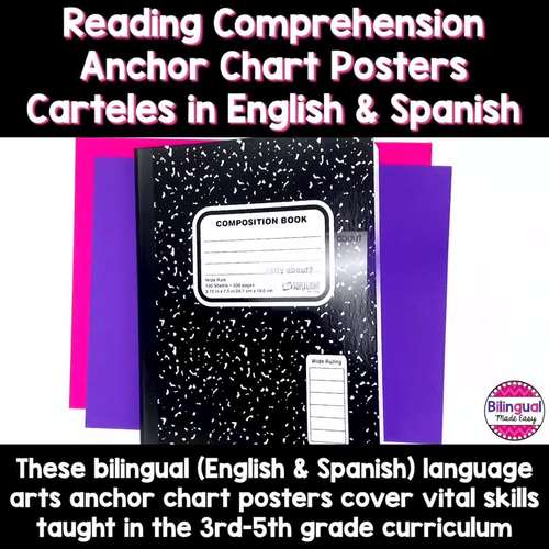 Reading Comprehension English & Spanish Anchor Charts Carteles didacticas