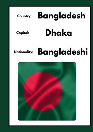 Letter B and C Countries, Capital City, Nationalities and Flags Flashcards
