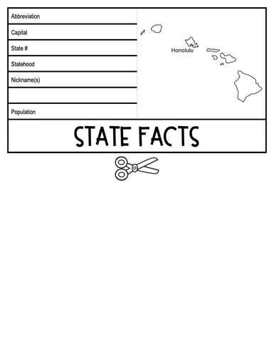 Hawaii State Flipbook (Capital, Bird, Flower, Flag, Animal) by Heather ...