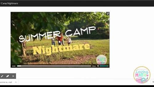 End of Year Math Escape Room DIGITAL by Loving Math | TPT