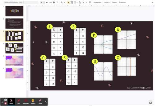 Identifying Functions Digital Card Sort by Meaningful Math by Mrs Feith