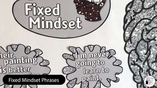 Growth Mindset Bulletin Board for Elementary Art, Editable Art ...