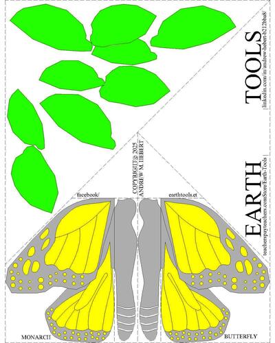 Seasonal Montessori Printable Videos | TPT