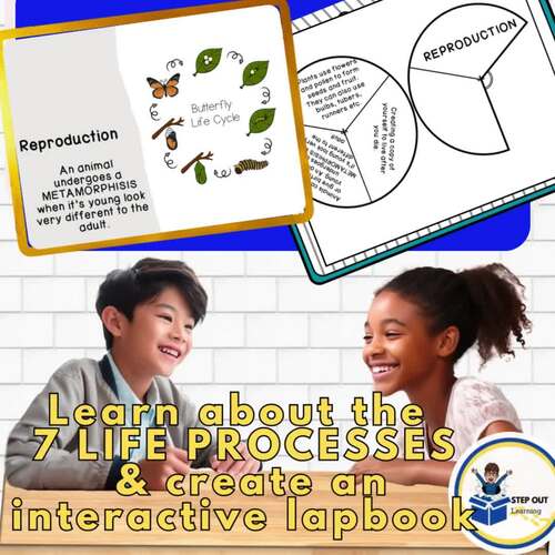 Characteristics of Living Things interactive worksheets & lesson plans ...