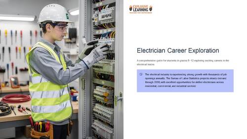 Electrician Career Exploration 101 4 12 Slides Career Exploration ...