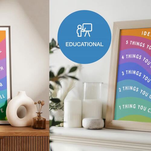 5 Senses Grounding Poster for Mindfulness & Stress Management - Printable