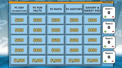 Pi Day Jeopardy Trivia Game: Customizable w/ Scoring PowerPoint Digital ...