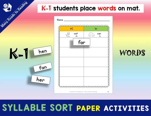 Closed and R Controlled Syllables Worksheets Grades K-1 | TPT