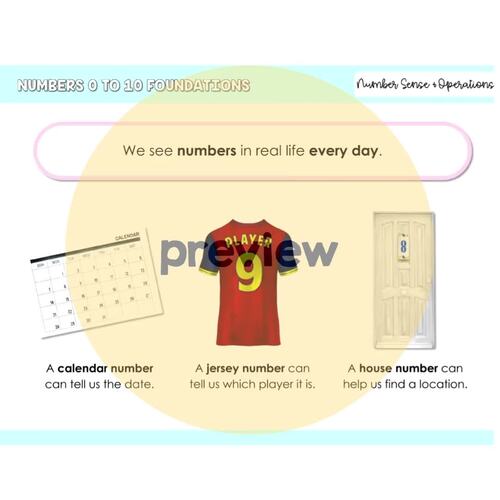 Numbers to 10 1st Grade Math Review Ontario Curriculum by Smart Kid Slides