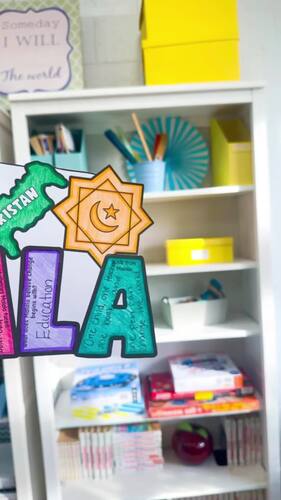 Malala Yousafzai, Biography Template Project, Women's History Activity ...