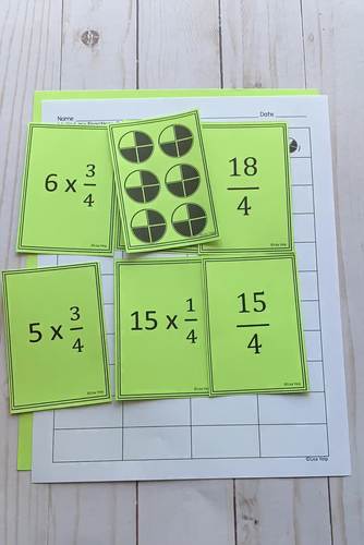 Multiplying Fractions by Whole Numbers Using Models 4th Grade Math