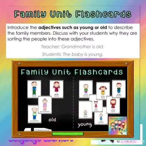 Family Unit for Elementary ELL-Starters | TPT