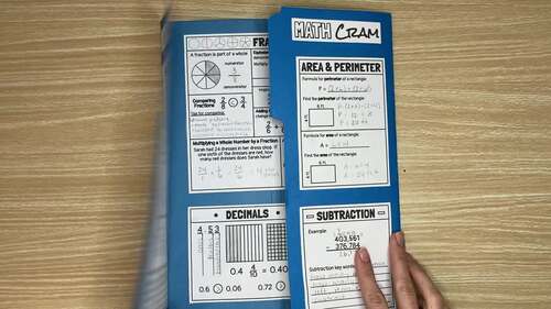 4th Grade EOG Math Review Slides Study Guide End of Grade Common Core ...