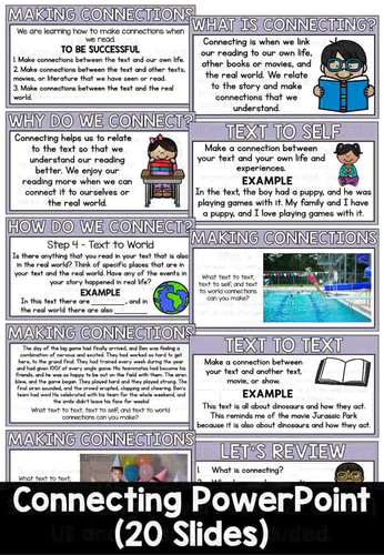 Reading Strategy PowerPoint - Bundle by Pink Tulip Teaching Creations